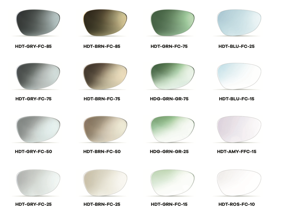 Why prescription sunglasses are a game-changer - expert tips for ...