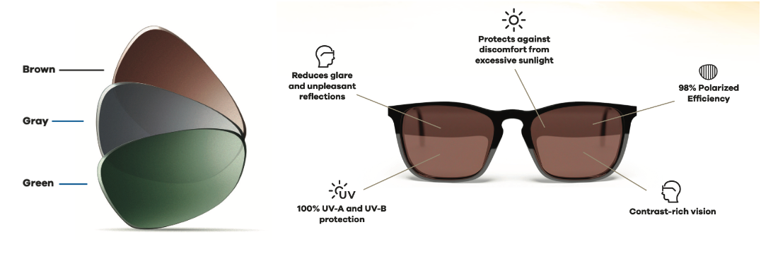 Why prescription sunglasses are a game-changer - expert tips for ...